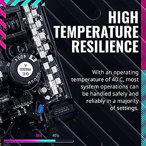 Cooler Master G800 Gold Entry Level 80 Plus Gold ATX Power S