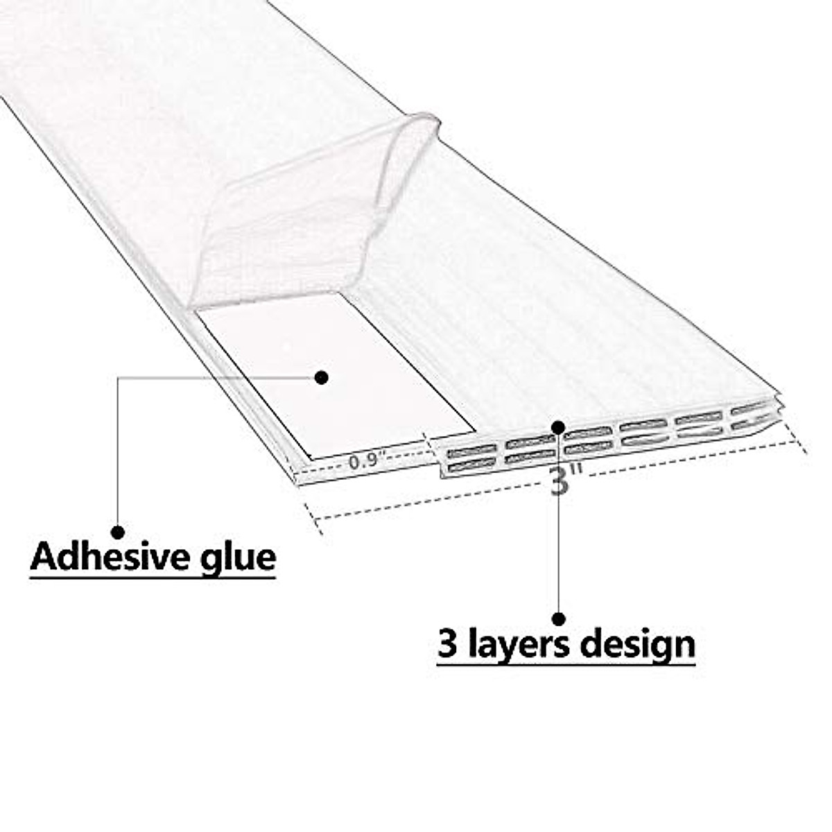 BAINING Door Draft Stopper Sweep, 3 Inches Widening Door Bottom Seal Strip Under Door Noise Blocker for Interior Doors Insulation and Soundproofing, 3” W x 39” L Black (2019 New Upgrade)