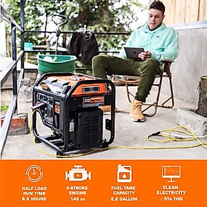 GENMAX GM3500Xi Open Frame RV Ready Inverter Generator-3500 Peak Watts-Gas Powered，Quiet Technology, EPA Compliant