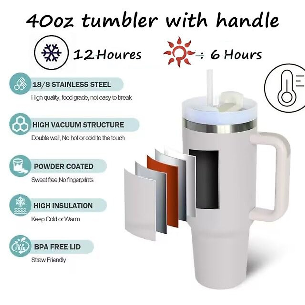 FAMKX 40oz Insulated Travel Mug Tumbler With Handle And Straw,Stainless Steel Double wall Vacuum Thermos Cup Keep Drink Cold and Hot (Dune#)