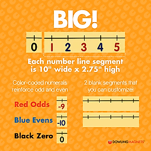 Dowling Magnets Magnetic Demonstration Number Line (31 pcs.) , Yellow