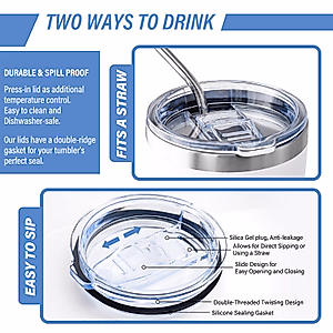 Equoza Christian Gift for Women,I Am The Son of a King, Christian Jesus Coffee Mugs 20oz Insulated Travel Mug Stainless Steel Cups with Lid,Religious Gifts for Christmas（Pack of 1）