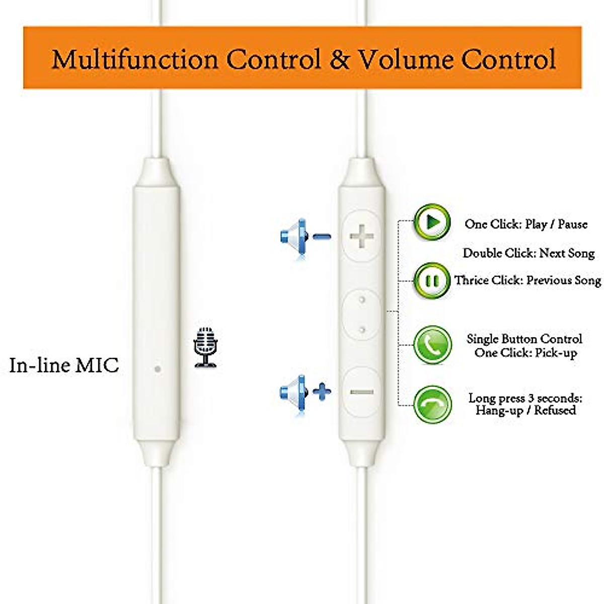 MAXROCK Sleep Earbuds, Ultra-Soft Comfortable Noise Isolating Earplugs Workout Headphones in-Ear Earphones w/Mic & Volume Control - Perfect for Side Sleeper Air Travel, Meditation & Insomnia(White)