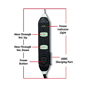 Howard Leight by Honeywell Impact Sport In-Ear Passive Hear Through Technology (R-02700),Black/Grey