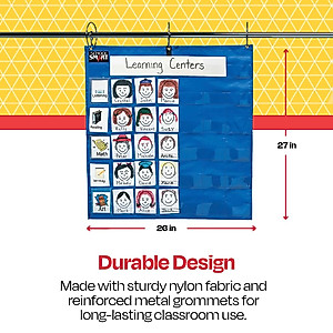 School Smart Student Group Chart