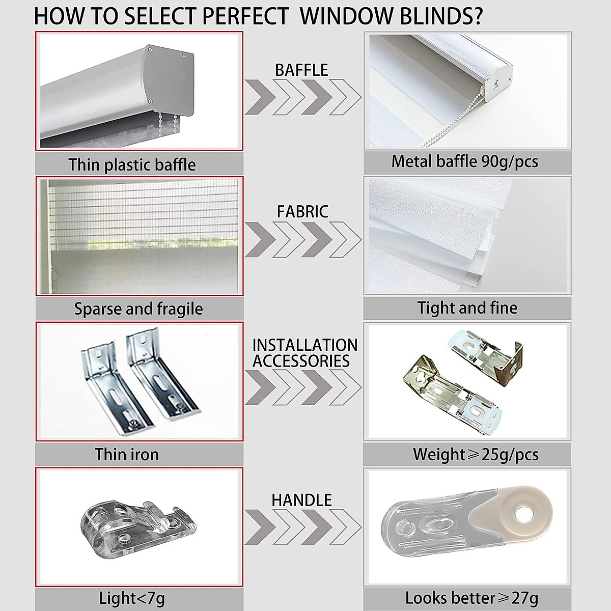 KALYSIE Zebra Roller Window Blinds,Custom Cut to Size,Roller Blinds Dual Layer Roller Shade Blinds, White,Fixed 64 InchesHigh,51 Inches Width