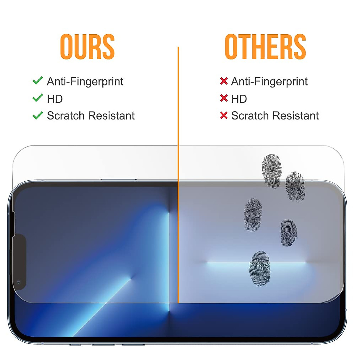 Xréel 3 Pack Tempered Glass Screen Protector and Camera Lens Protector for [iPhone 13 Pro Max], [Military Grade] 9H Hardness, Scratch Resistance, Bubble Free and Easy to Install (Installation Aid Tool Included)