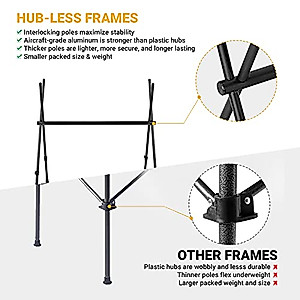 KingCamp Folding Luggage Rack with Storage Mesh Rack Shelf Collapsible Suitcase Stand Aluminum Luggage Rack for Guest Room, Bedroom, Hotel, Camping Cooking,Indoor & Outdoor