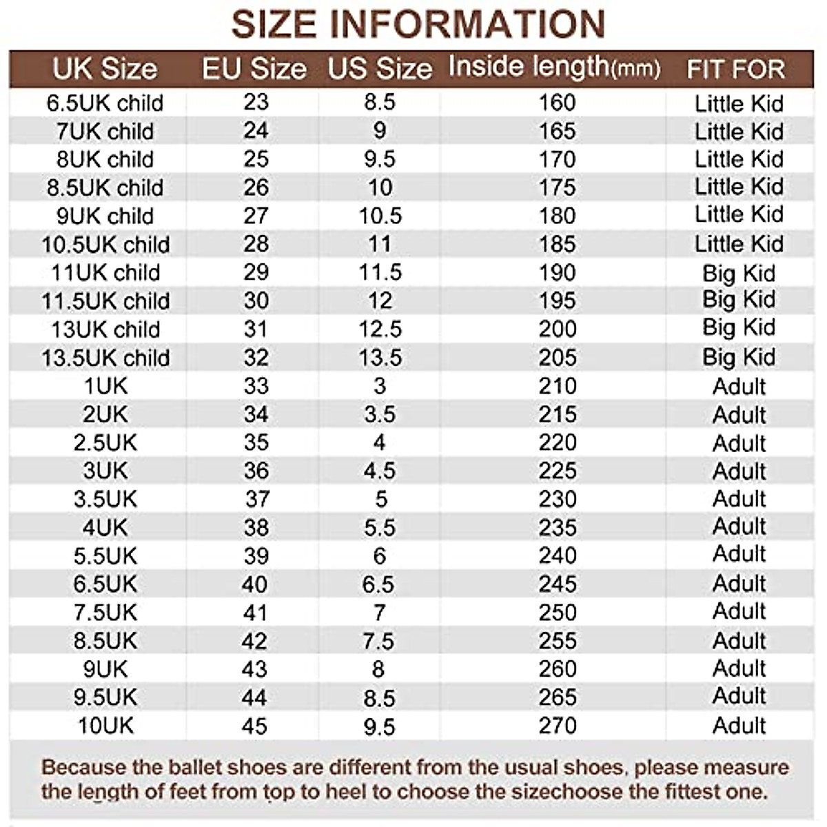 Ballet Shoes for Women Girls, Ballet Slipper Dance Shoes Stretch Canvas for Toddler Kids Adults (Pink, 6.5)…