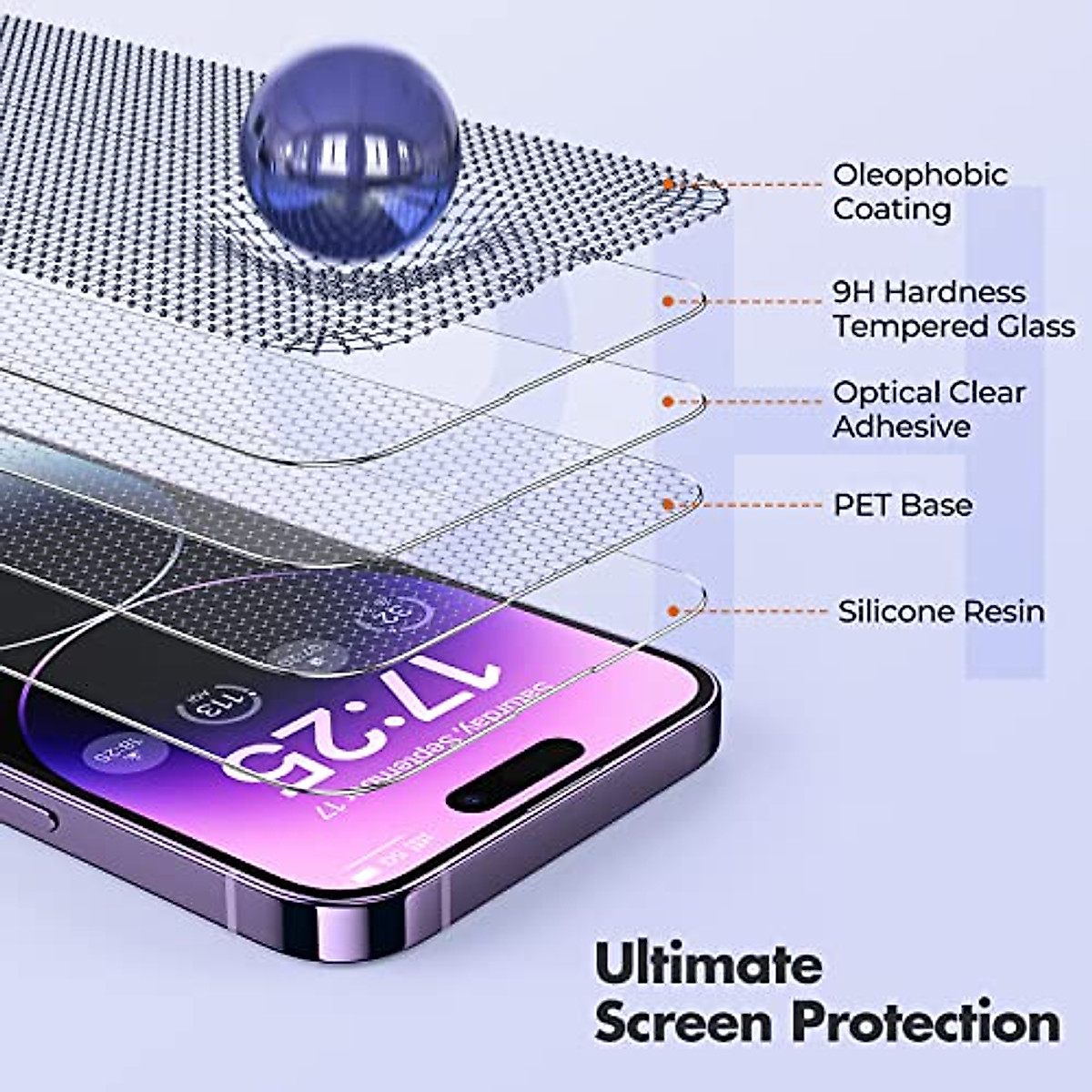 UNBREAKcable 3-Pack Screen Protector for iPhone 14 Pro Max, Double Shatterproof Tempered Glass [Easy Installation Frame] [9H Hardness] [99.99% HD Clear] [Case Friendly] for iPhone 6.7 inch