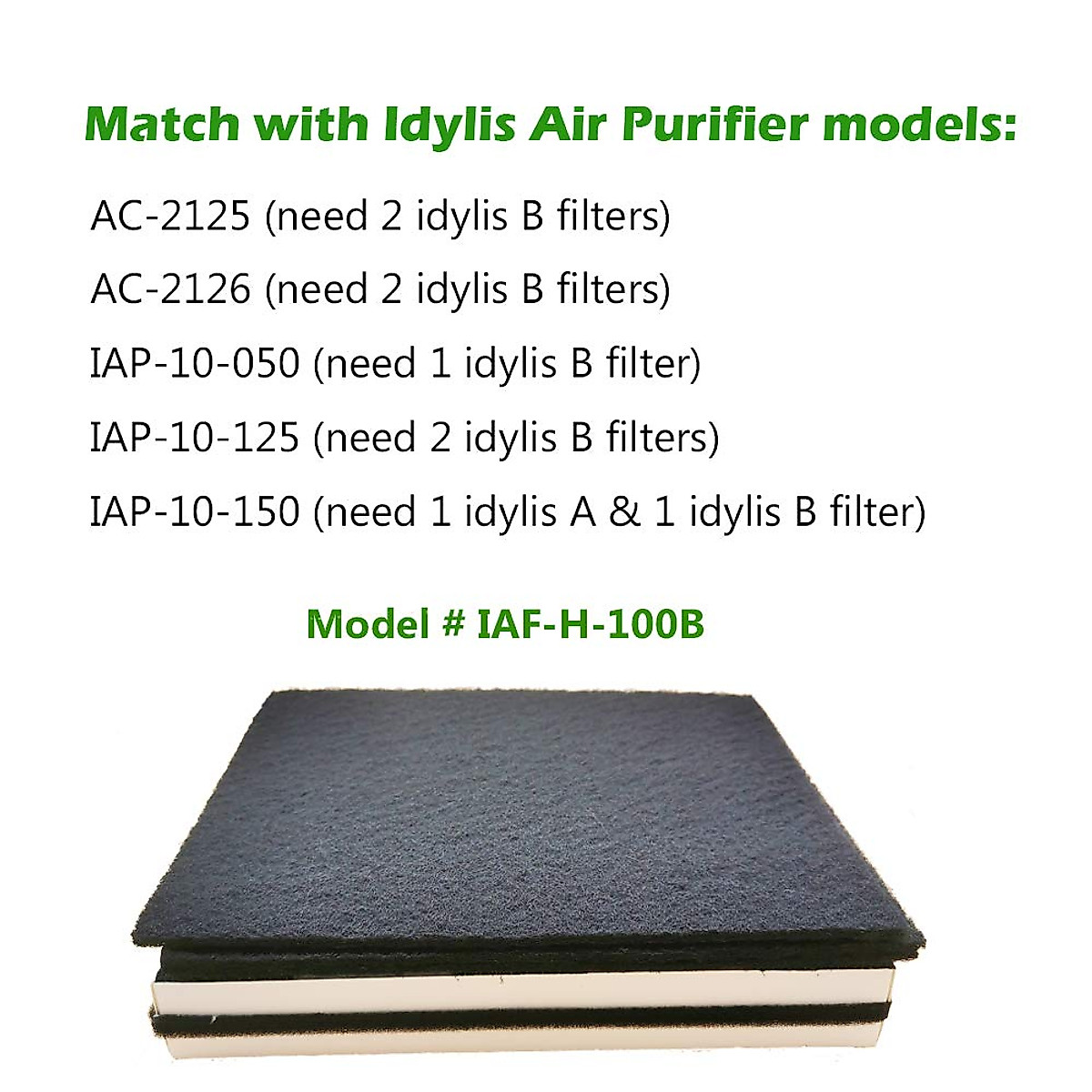 Replacement HEPA Filter B & Carbon Filters for Idylis Air Purifier 2126, 2125, IAP-10-125, IAP-10-150, Model # IAF-H-100B
