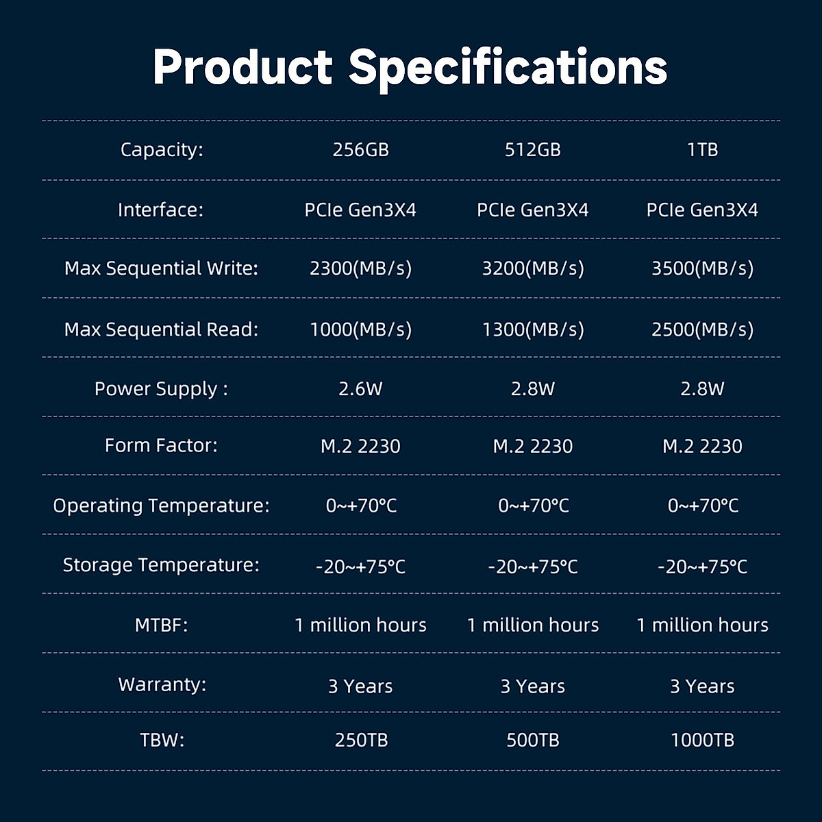 KingSpec 512GB 2230 SSD NVMe Gen3x4, M.2 PCIe 3.0 SSD with 3D NAND Flash, Internal Solid State Hard Drive for Steam Deck & Surface Pro (Read Speed up to 3500MB/s)