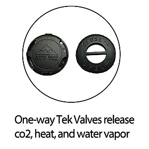 ATV TEK, Bandana Style Dust Masks with Suspension Straps and 3D Nose Box - Camo, 20"