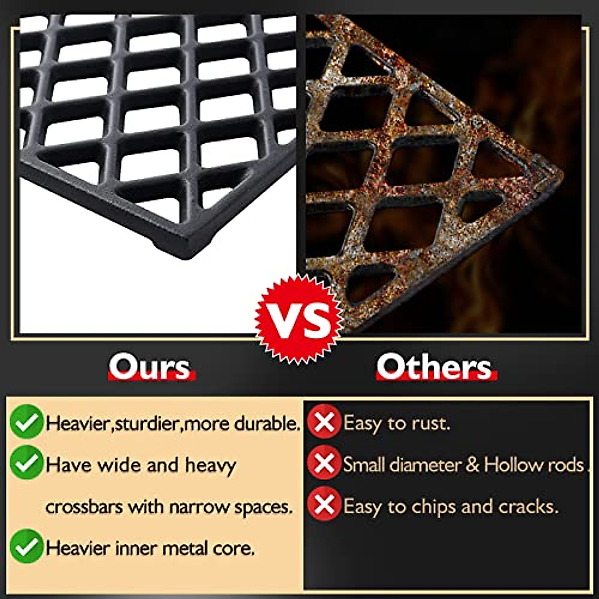 Grate Replacement Parts for Dyna Glo DGH474CRP DGF493BNP Grill Grates DGF493PNP-D DGB495SDP DGB495SDP-D DGB493SPB DGB463CNP Grill Parts 70-01-911 70-02-656 Dyna glo Cast Iron Cooking Grates 3 Pcs