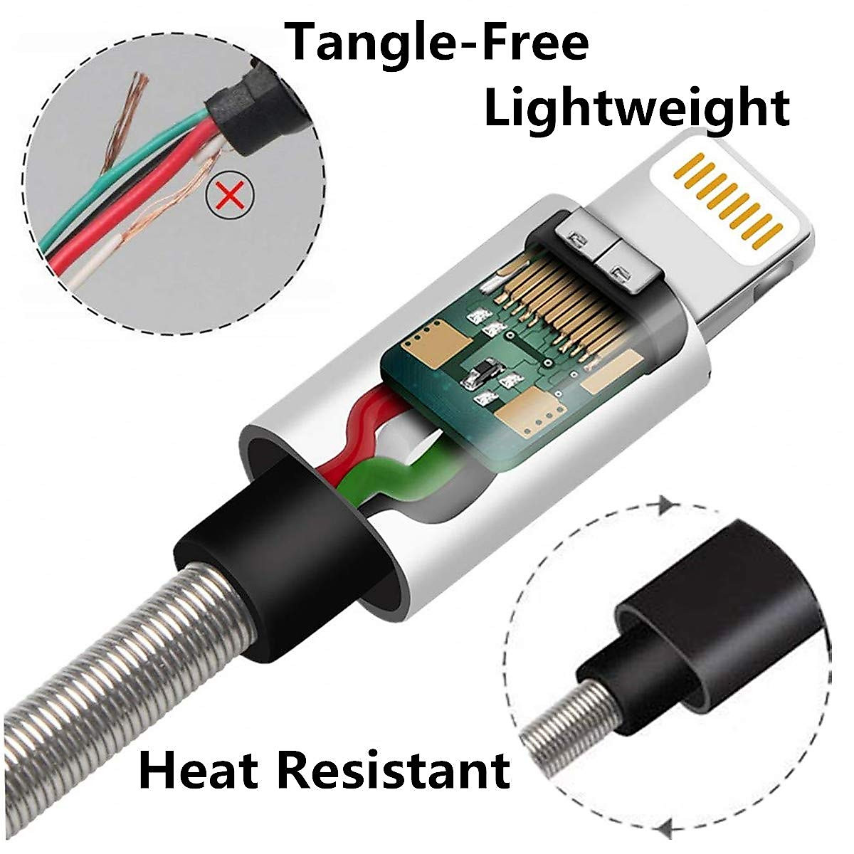 iPhone Cable,Sharllen Metal Spring iPhone Charger Cable Lightning Cable 3FT/6FT/10FT Long Charging&Syncing iPhone Charging Cord Data Wire Compatible iPhone 11/XS/Max/X/8/8Plus/7/7P/6/6 P/6S/iPad Black