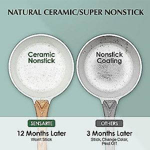 SENSARTE White Ceramic Nonstick Saucepan with Lid 2.5 QT, Small Cooking Pot with Stay Cool Handle, Induction Compatible Soup Pot, PFOA/PFAS Free