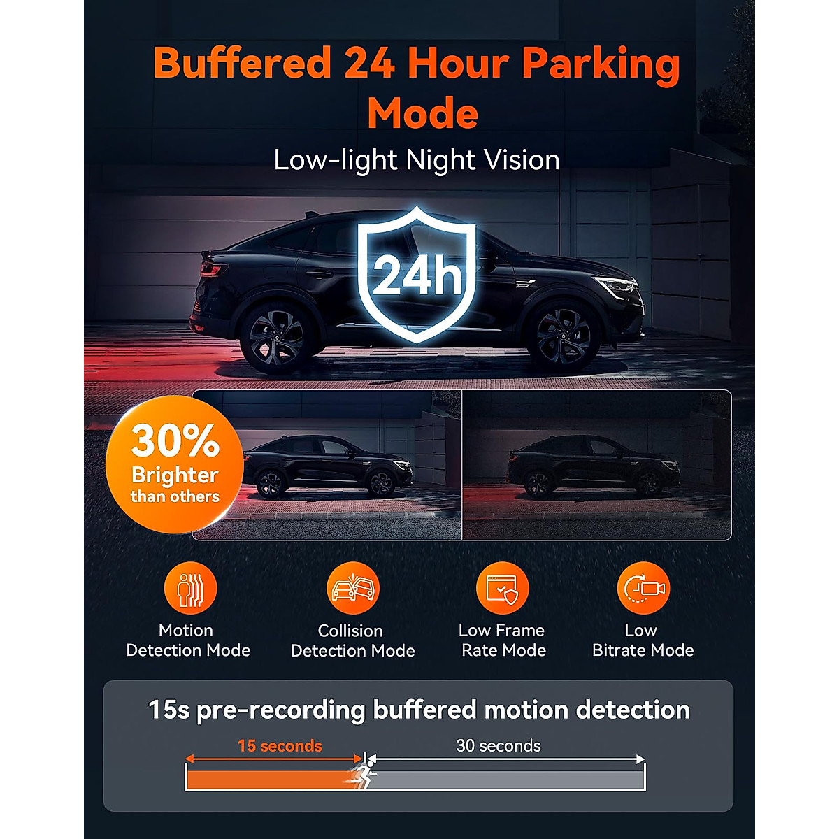 Vantrue S1 Pro 2.7K Dual Dash Cam Front and Rear, 5G WiFi 60FPS Hidden Dash Camera w/HDR Night Vision, STARVIS 2, Optional Remote Live View, GPS, Voice Control, 24/7 Parking Mode, Support 512GB Max