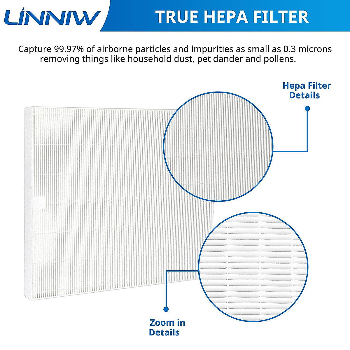 LINNIW 2 Pack 3304899 HEPA Filter Replacement Compatible with Coway AP1512HH AP-1512HH Mighty Air Purifiers, Replaces Parts # Filter 3304899, 2 HEPA Filters & 6 Pre-filters