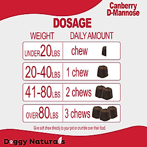 Cranberry D-Mannose for Dogs and Cats Urinary Tract Infection Support Prevents and Eliminates UTI, Bladder Infection Kidney Support, Antioxidant (Double Strength Soft Chew, 120 Soft Chew)
