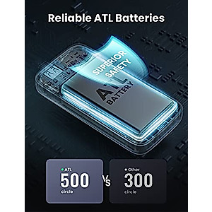 UGREEN Portable Charger 10000mAh USB-C Power Bank PD 20W, Portable Charger Power Bank for Samsung Galaxy S23/S22/S21/S10, iPhone 13 Series/iPhone 12 Series, iPad, and More (USB C to A Cable Included)