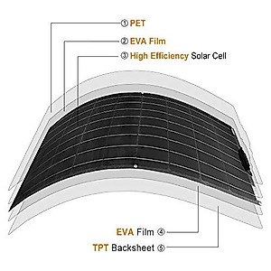 XINPUGUANG Flexible Solar Panel 200W 12V Solar Kit Monoctrystalline, 100W Solar Panel, 20A Charge Controller, Extension Cable, Alligator Clip Cable for Battery RV Car Boat Trailer (200W Solar Kit)