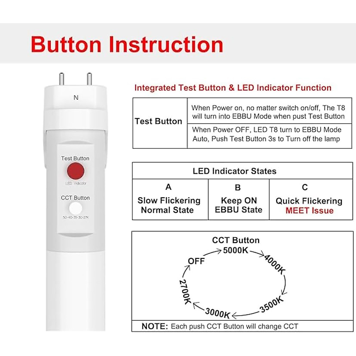 E2 LIGHTING 4ft T8 LED Bulbs, LED Fluorescent Tube Replacement 4ft, T8 LED with Emergency Battery, 5 CCT Tunable 27K-50K, 6W, 120-277V, Ideal for Office and Warehouse-5 Pack