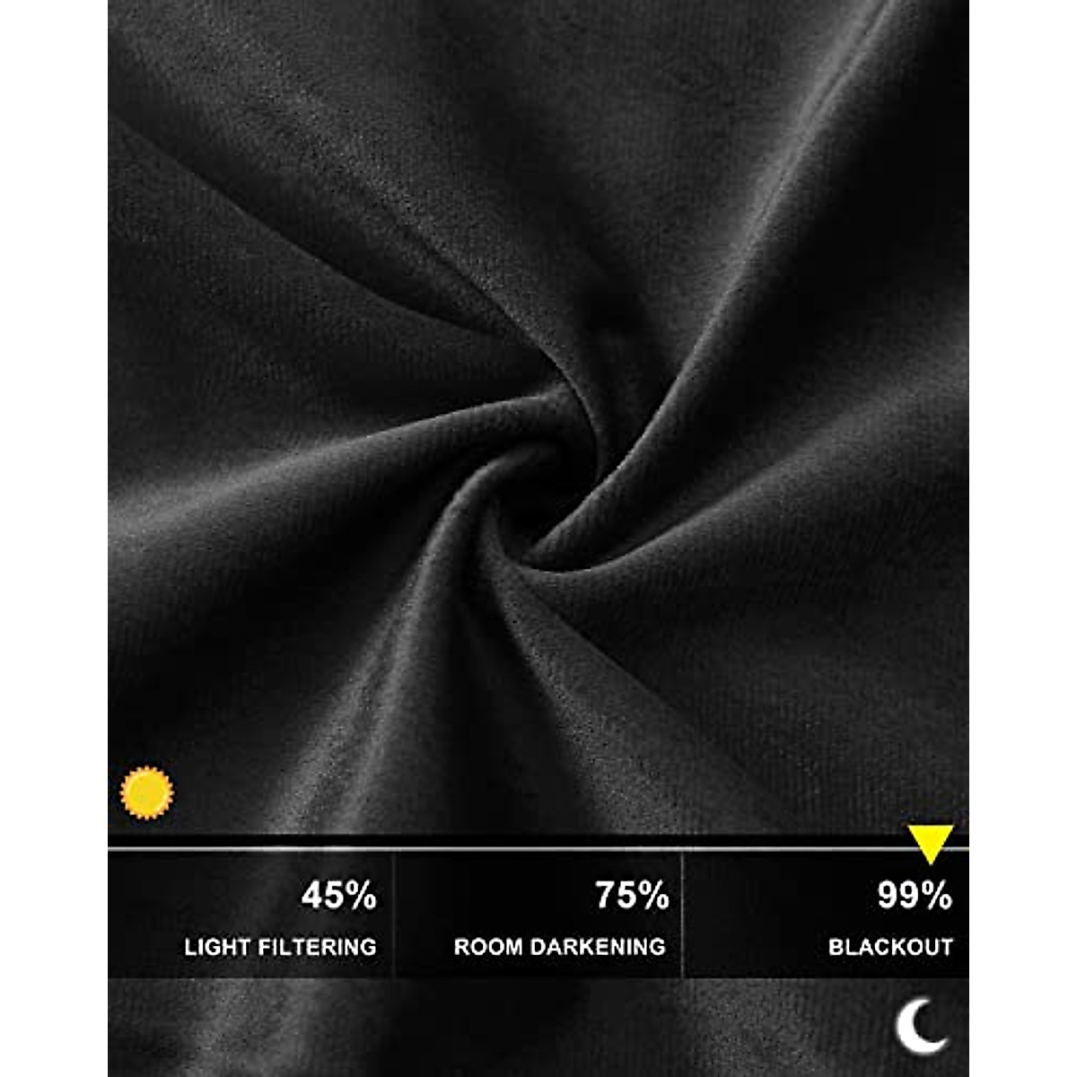 RIMEE Black Super Soft Velvet Curtains 108 inches Grommet, Super Thick Thermal Insulated Blackout Velvet Curtains Noise Reduction Velvet Drapes for Bedroom, 2 Panels