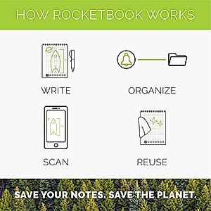 Rocketbook Matrix Graph Notebook - Eco-Friendly Reusable Notebook with 1 Pilot Frixion Pen & 1 Microfiber Cloth Included - Dark Blue, Letter Size (8.5" x11") (MTX-L-K-CDF)