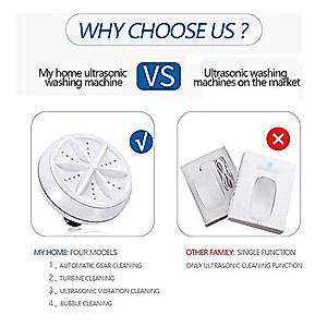 Mini Portable Washer Machine, Small Personal Apartment Rotating Ultrasonic Turbines Washer Usb Automatic Washing Machine For Camping Tourism Rv Dormitory Business Trip (White)