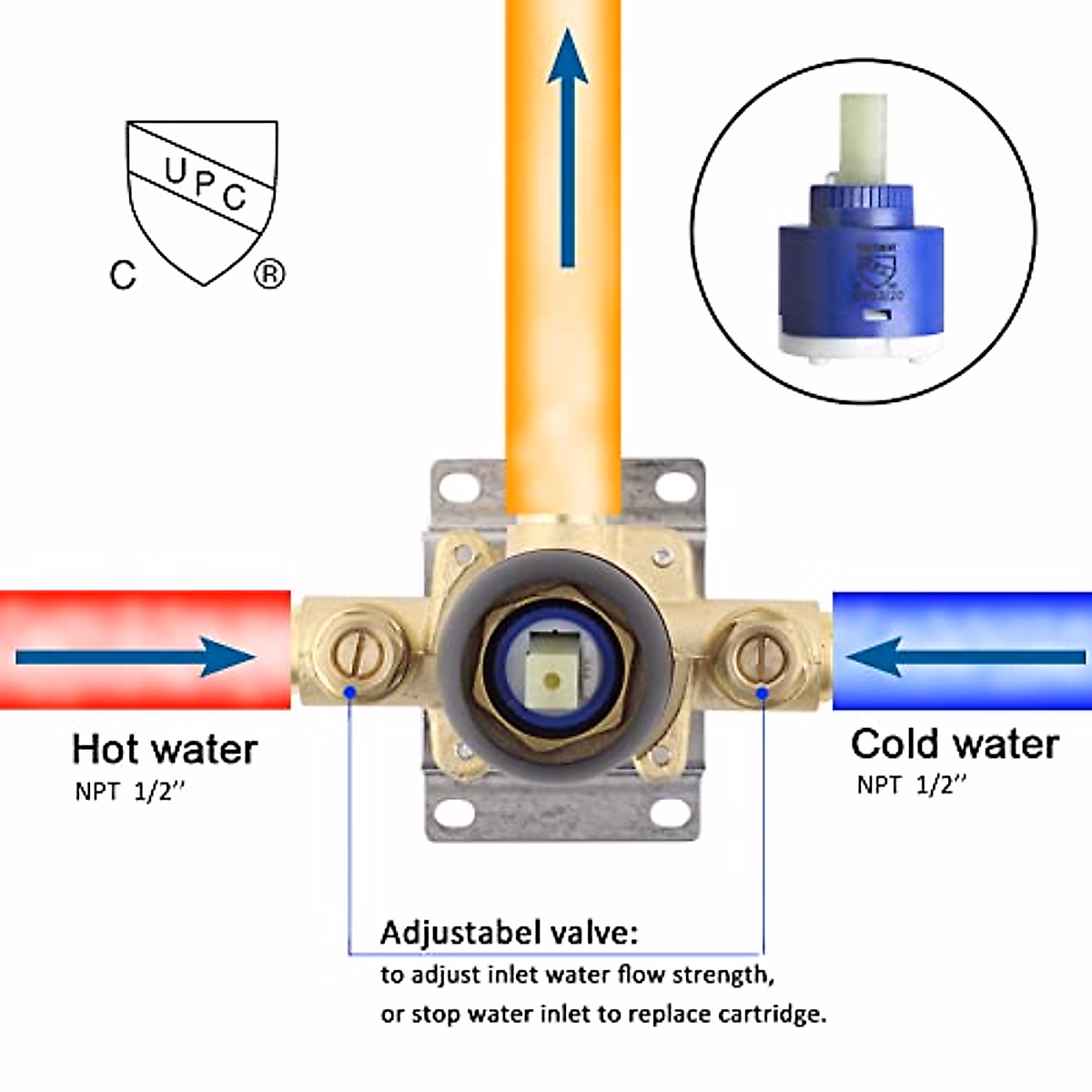 Matte Black Shower Faucet Set, Bathroom Rain Mixer Shower System with 6-Spray Shower Head Set, Wall Mounted Shower Fixtures Single Function Shower Trim Kit with Rough-in Valve