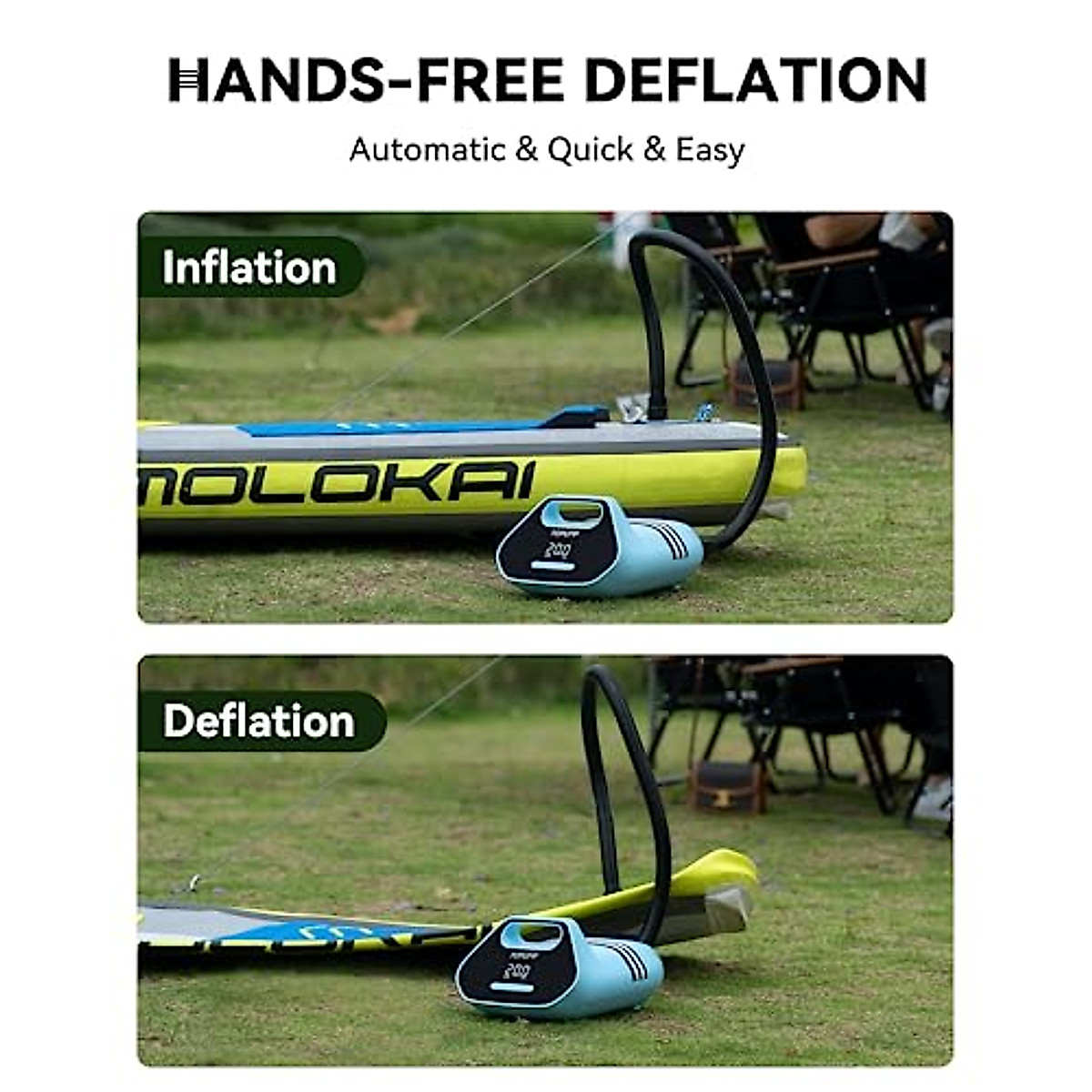 TOPUMP 7800mAh Rechargable SUP Air Pump TPS300,20PSI Electric Paddle Board Pump with Auto-Off Feature, Dual Stage Inflation & Deflation, AC/DC Battery for SUP, Inflatable Tent, Boat, Kayak