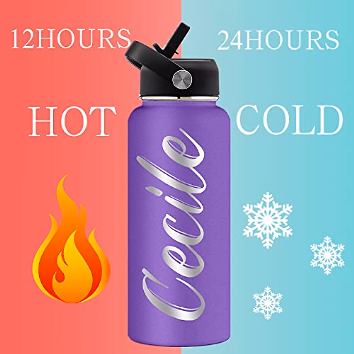 Farmelov Personalized Water Bottles Custom Name Insulated Water Bottle with Straw, Engraved Waterbottle Customized Gifts for Kids School Girls Boys Men Women - 24oz