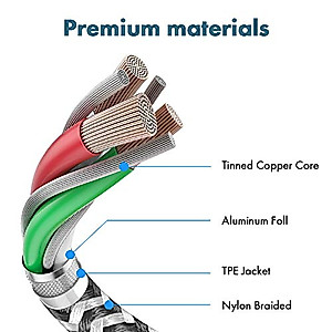 Deegotech USB C Cable 10ft, [2-Pack] Extra Long Nylon Braided USB C Charger Cable Type C Charger Fast Charging Compatible with Samsung Galaxy S10 S9 S8 Plus Note9 8 and More (3m)