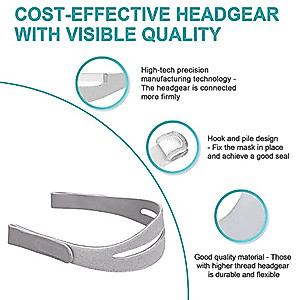 2Packs Headgear Supplies Compatible with N30i Headgear, Headgear Compatible with P30i Headgear Strap, Replacement Headgear Strap Compatible with N30i / P30i