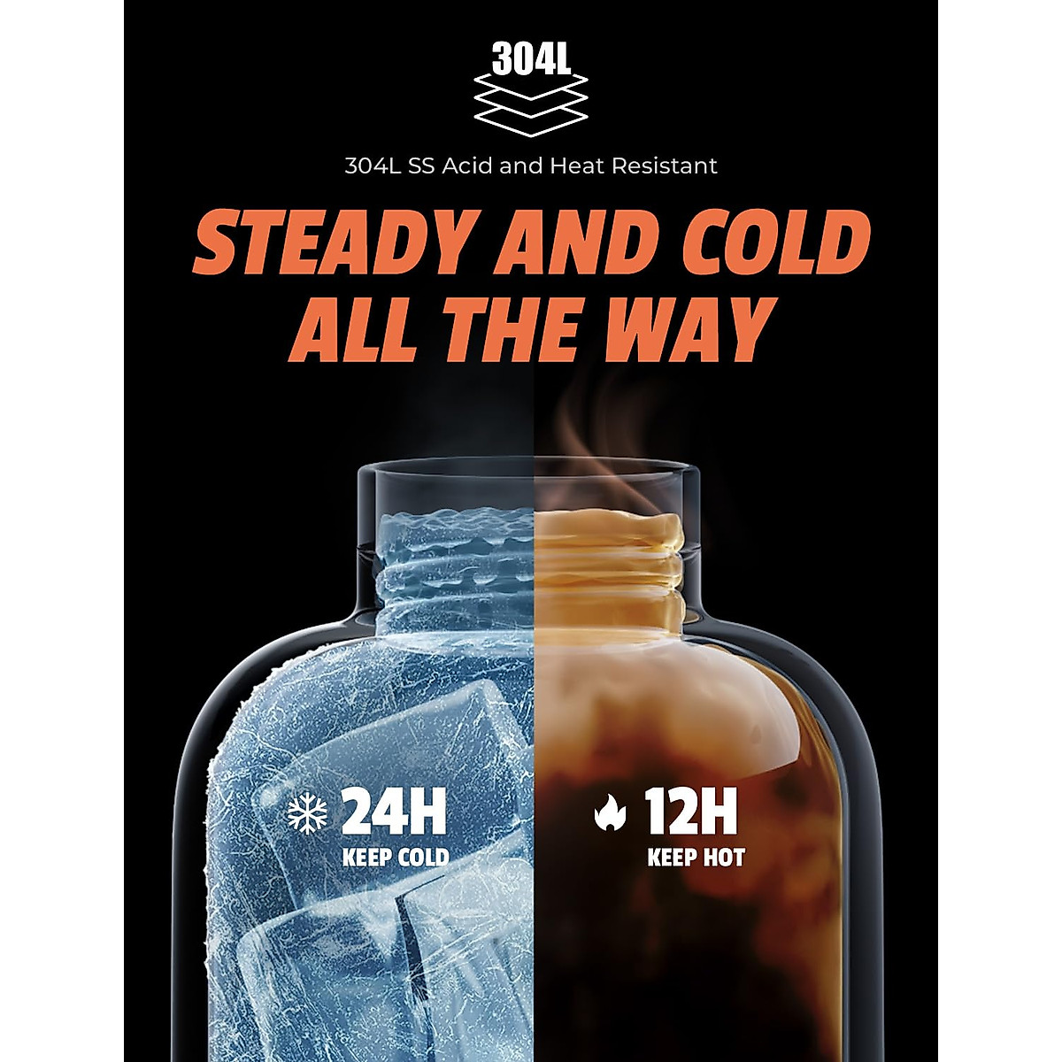 AINOPE Travel Water Bottle for the Coldest Water Bottle with Handle, 24oz Smart Water Bottle Stainless Steel for Magsafe, Metal Cup Phone Holder Sports Gym Work Leak Proof BPA-free Adjustable Angles