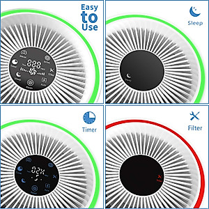 True HEPA Filter Replacement of Smile Air Home Large Room Air Purifier, CADR: 320m³/h, Dimension: Outer Diameter of 7.87 inch, Inner Diameter of 5.71 inch, Height of 11.54 inch