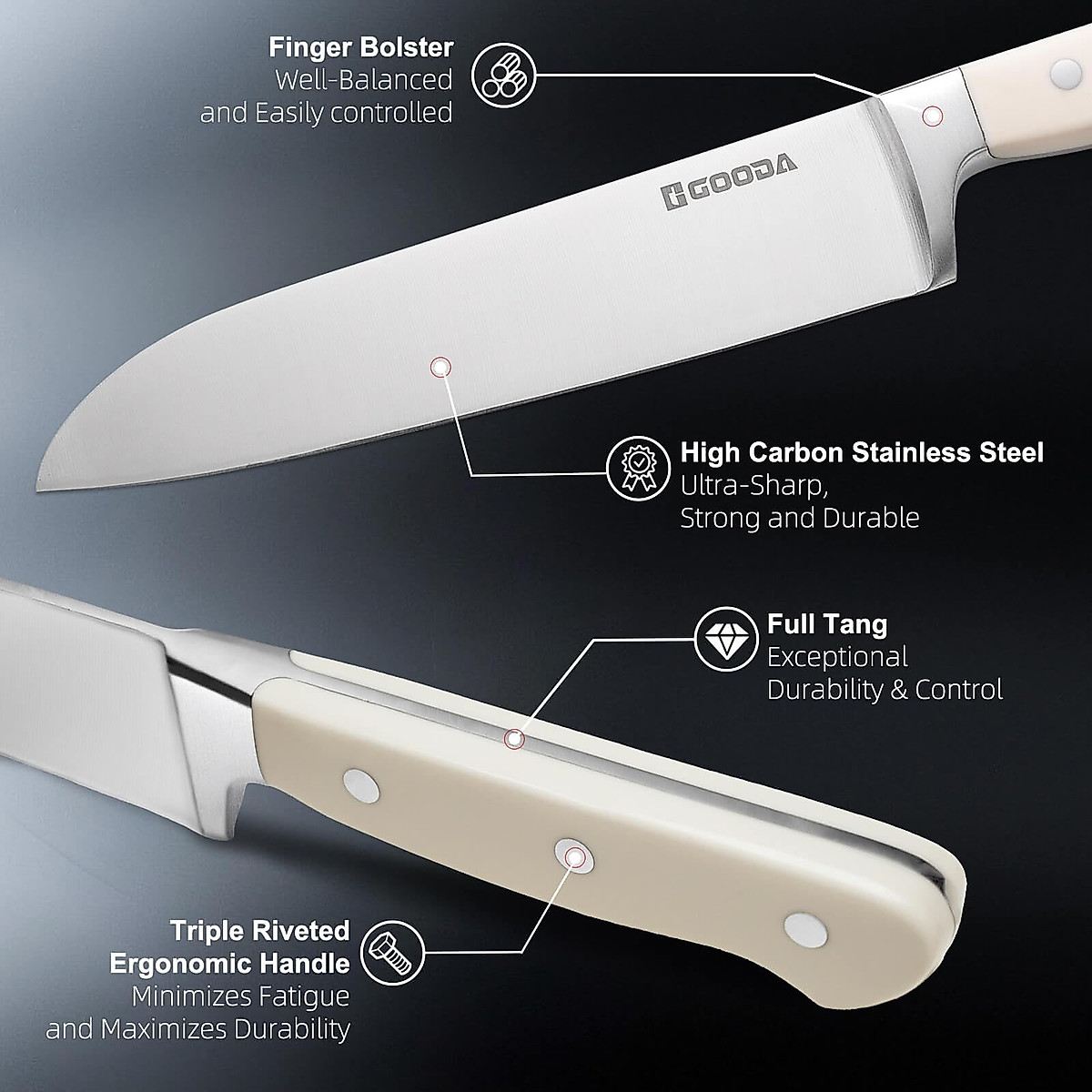 GOODA Knife Set with Block,4 Pieces High Carbon Stainless Steel Kitchen Knife set Dishwasher Safe with Sharp Blade Forged Triple Rivet Ergonomic Handle,White