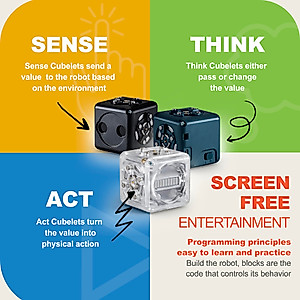 CUBELETS Modular Robotics Robot Blocks with 5 Robot Cubes - Discovery Set for Home Robotics Kit - STEM Kits for Teens & Kids Aged 4+ - Science Engineering Kits