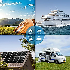 Apowery Solar Panel Kit 12V Monocrystalline,Battery Maintainer +10A Solar Charge Controller + Extension Cable with Battery Clips O-Ring Terminal for RV Marine Boat Off Grid System (20W)