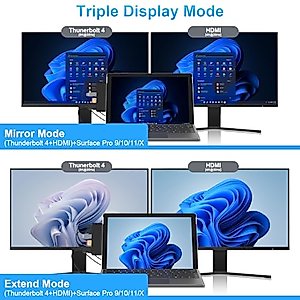 Surface Pro 9/10/11/X Accessories, Surface Pro 9 Docking Station with 4K HDMI, USB-C Thunerbolt 4 (Display+Data+PD Charging), 2 USB 3.0, SD/TF Card Reader for Surface Pro 9/Pro10/Pro11/ProX