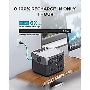 EF ECOFLOW Portable Power Station RIVER 2 Max, 512Wh LiFePO4 Battery/ 1 Hour Fast Charging, Up To 1000W Output Solar Generator (Solar Panel Optional) for Outdoor Camping/RVs/Home Use