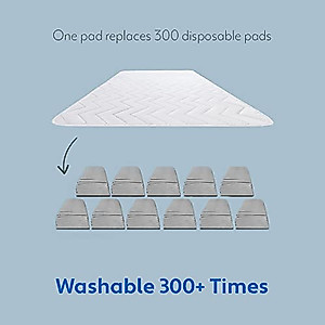 MIGHTY MONKEY Leakproof Absorbent Washable Incontinence Pad, Slip-Resistant Bed Pads, Reusable Underpads, 52x34, Waterproof Soft Quilted Cotton Mattress Protector, Oeko-TEX, Elderly, Adults, Kid, Pet