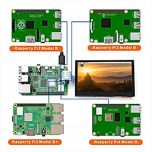 OSOYOO 4.3 inch IPS LCD Capacitive Touc Screen Display 800×480 DSI Interface for Raspberry Pi 4 3 2 Model B B+ A+