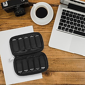 JBOS 5 Pack 4GB USB 2.0 Flash Drive with USB Case Memory Stick Thumb Drives Jump Drives Pendrive 4 GB Pendrive