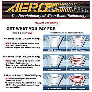 AERO 25.5" Squeegee Refills, Replacement Rubber strips for 26" AERO Avenger and Voyager Windshield Wiper Blades (Pack of 4)