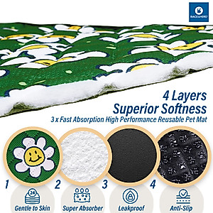 Reusable Guinea Pig Cage Liner Washable Guinea Pig Bedding | Guinea Pig Bedding Odor Control Waterproof Crate Pad | Modular Hamster Bedding 2Pcs Bedding for Guinea Pigs 13.7x25.5 Guinea Pig Pee Pad