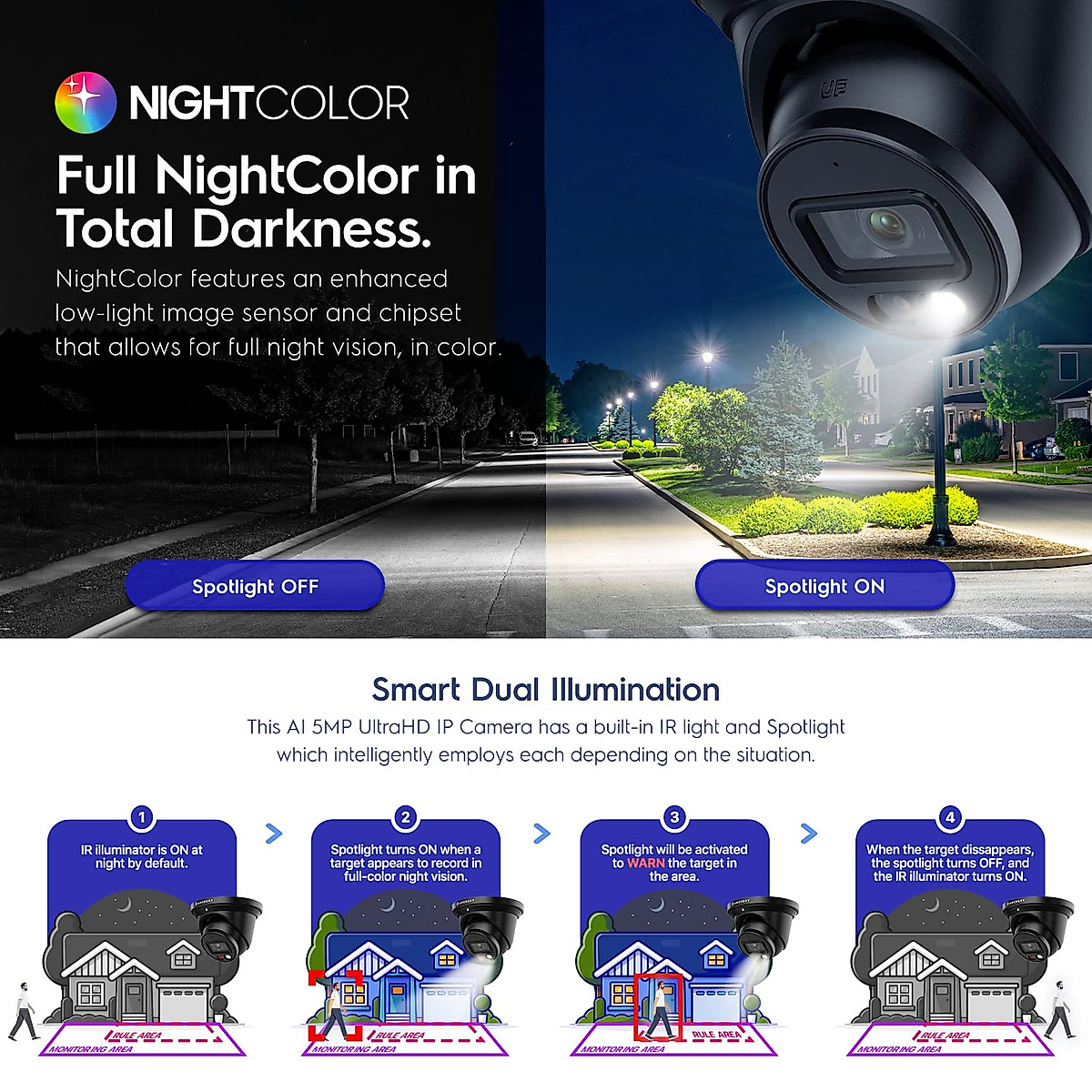 Amcrest 5MP AI Turret IP PoE Camera w/ 49ft Nightvision, Security IP Camera Outdoor, Built-in Microphone, Human & Vehicle Detection, Active Deterrent,129° FOV, 5MP@20fps IP5M-T1277EB-AI