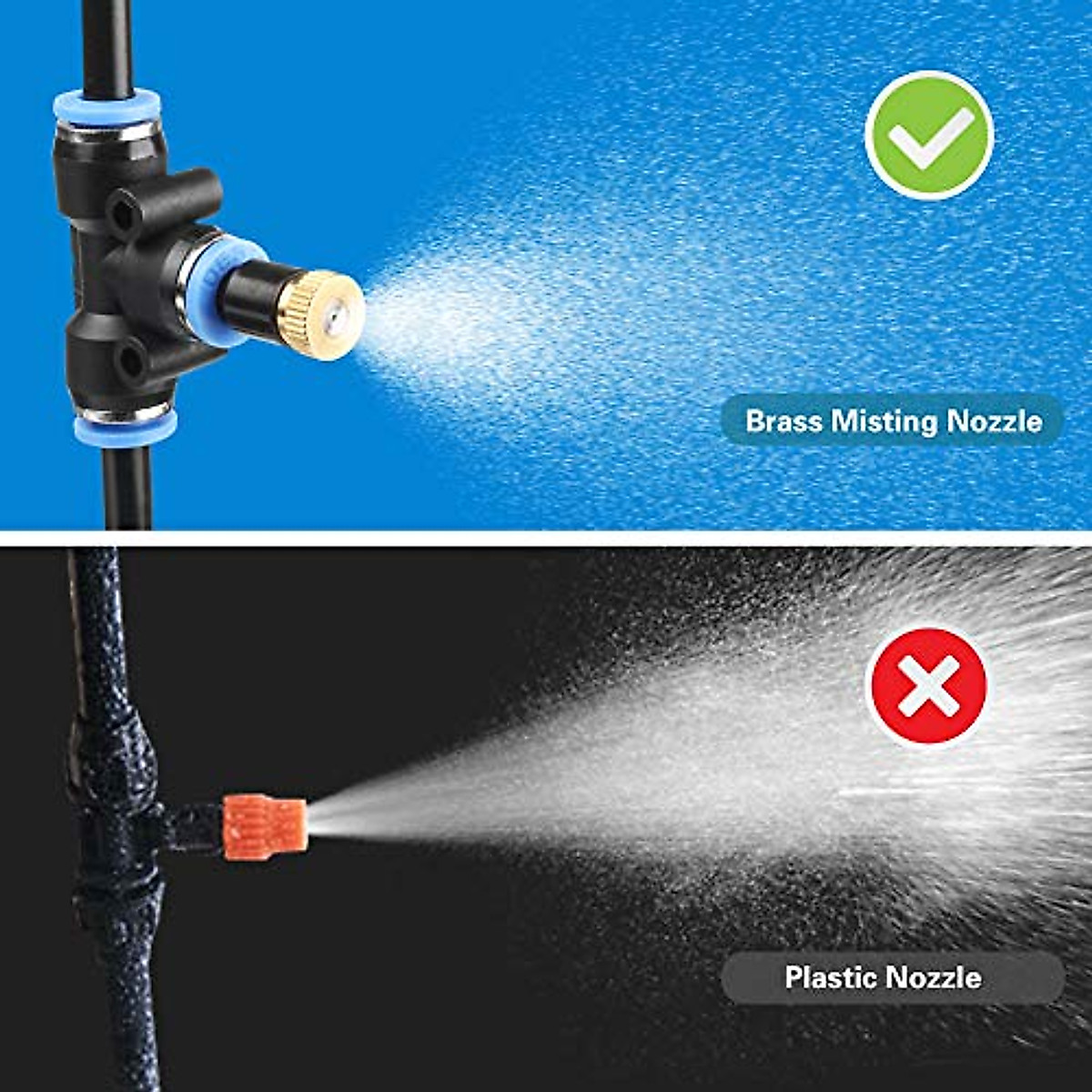 Mister System for Outside Patio - Misting Cooling System - 50 FT (15M) Misting Line + 15pcs Brass Mist Nozzles + a Faucet Connector (3/4" and 1/2") - Patio Misting System for Garden Greenhouse