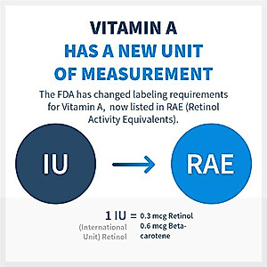 Klaire Labs Micellized Vitamin A Liquid 5000 IU VIT A Per Drop - Vitamin A Palmitate & Beta Carotene Drops - Eye & Immune Support - Hypoallergenic Bioavailable Liquid Supplement (1 oz / 600 Servings)