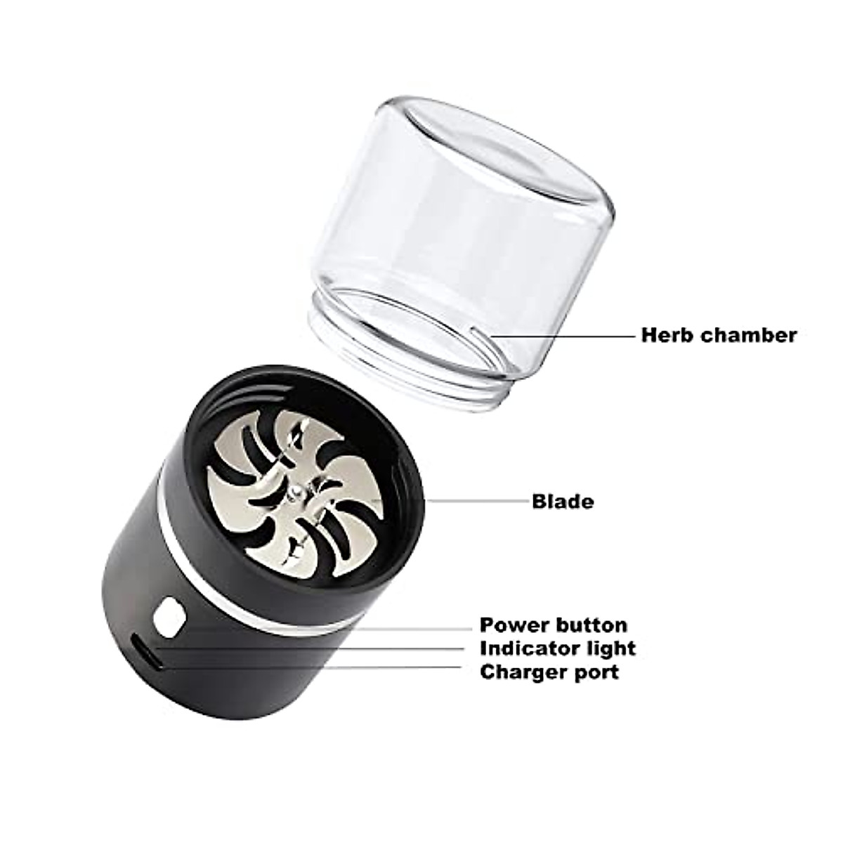 AiTURE Upgraded Mini Electric Grinder Spice Smart Herb 400 mAh with 50ml Jar,Easy to Carry(Grinder)